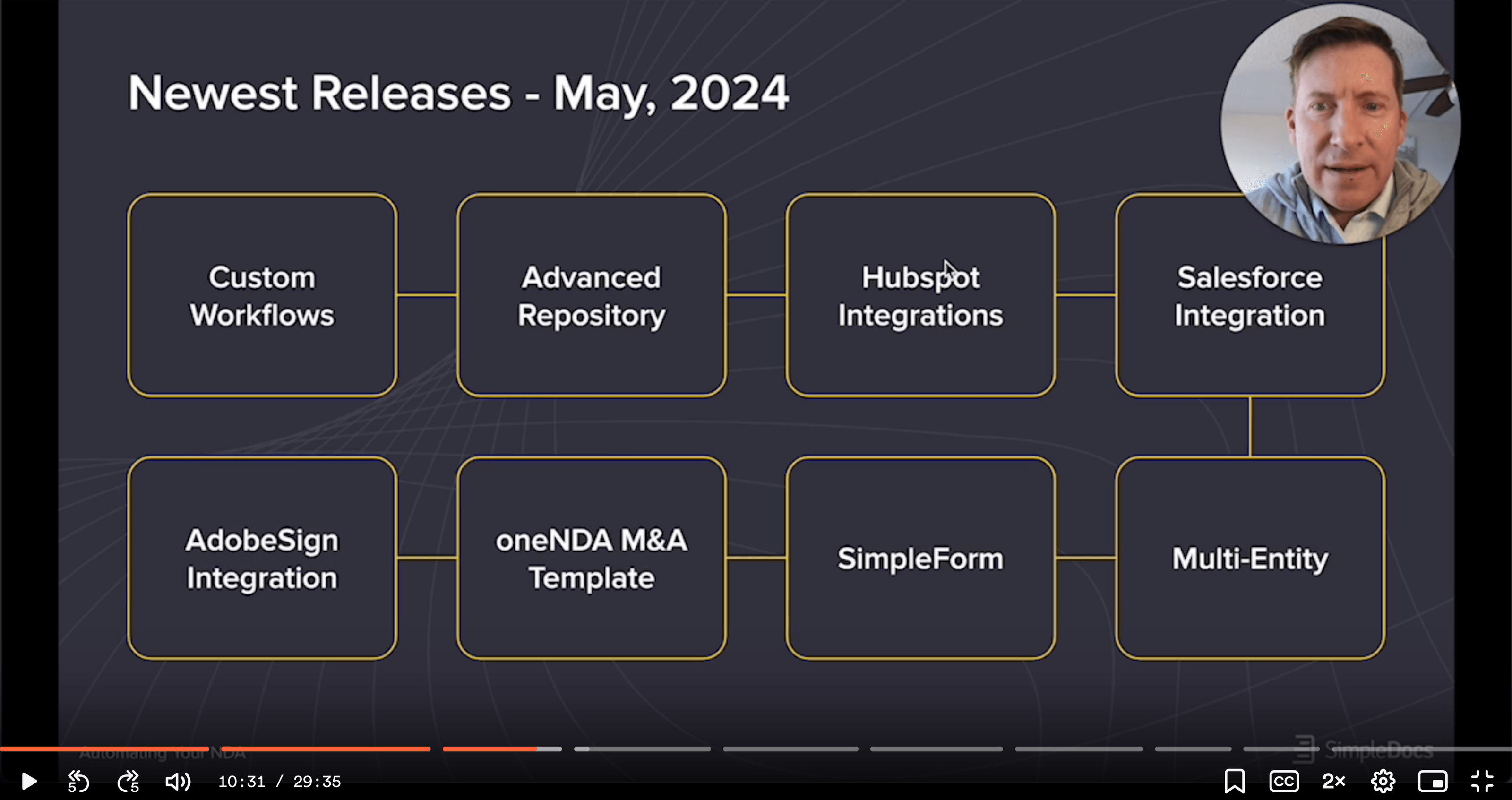 Resources - SimpleDocs